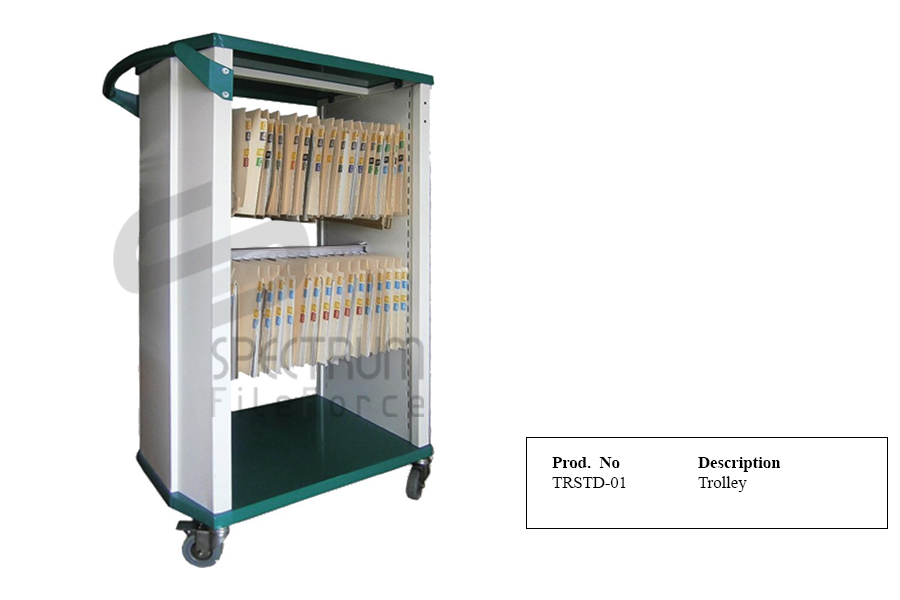 Filling System Spectrum - Spectrum