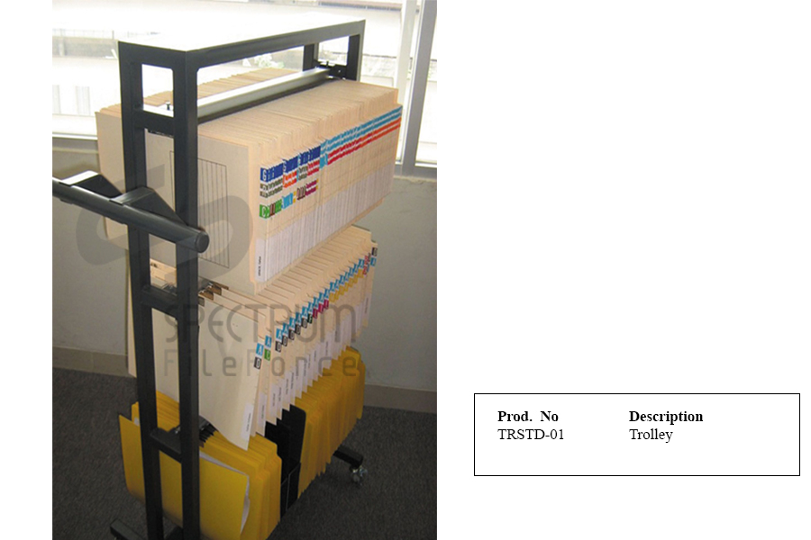 Spectrum Trolley - Spectrum